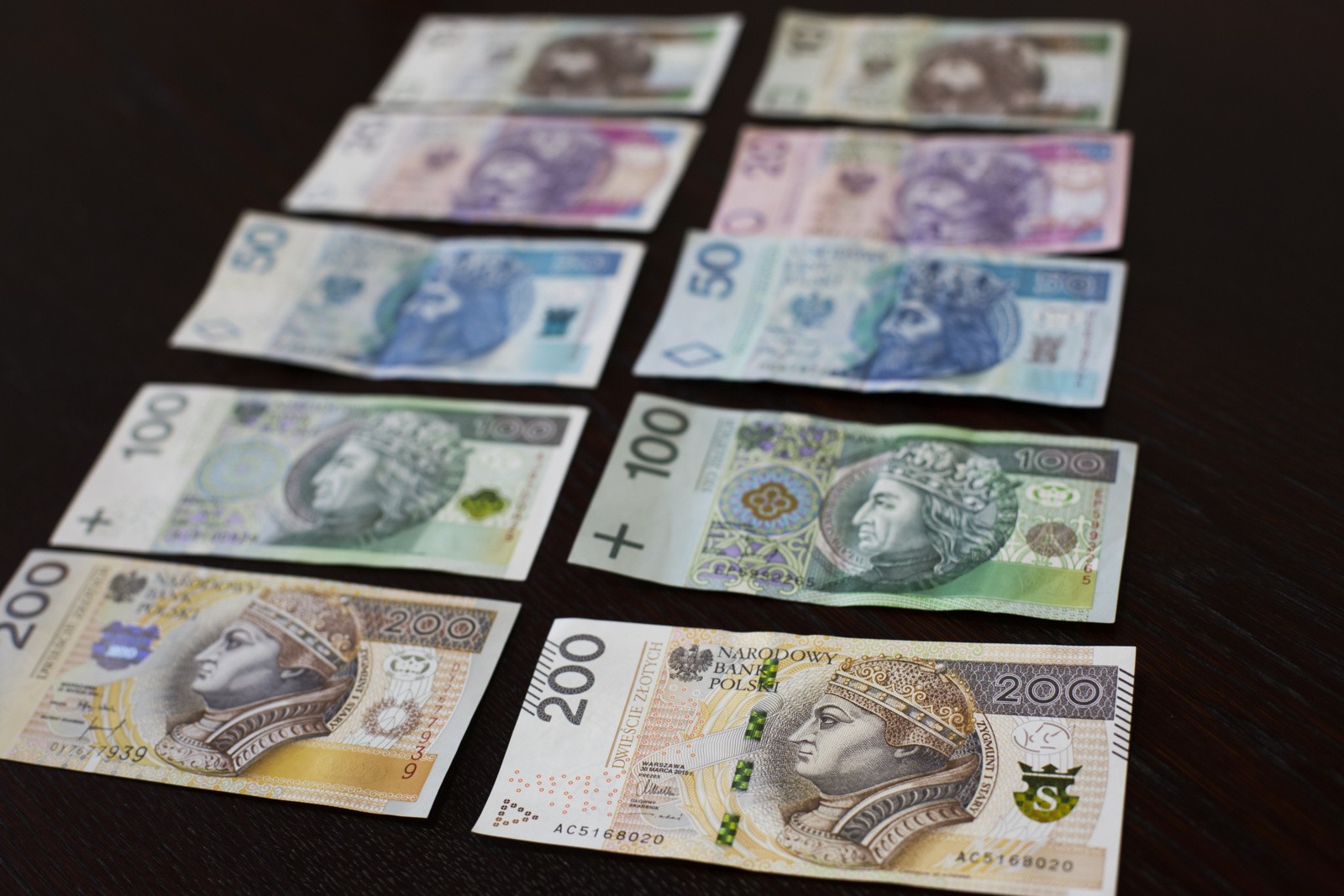 Masz Taki Banknot W Portfelu Mo esz Zarobi Miliony Zobacz Najdro sze Masz Taki Banknot W Portfelu Mo esz Zarobi Miliony Zobacz Najdro sze