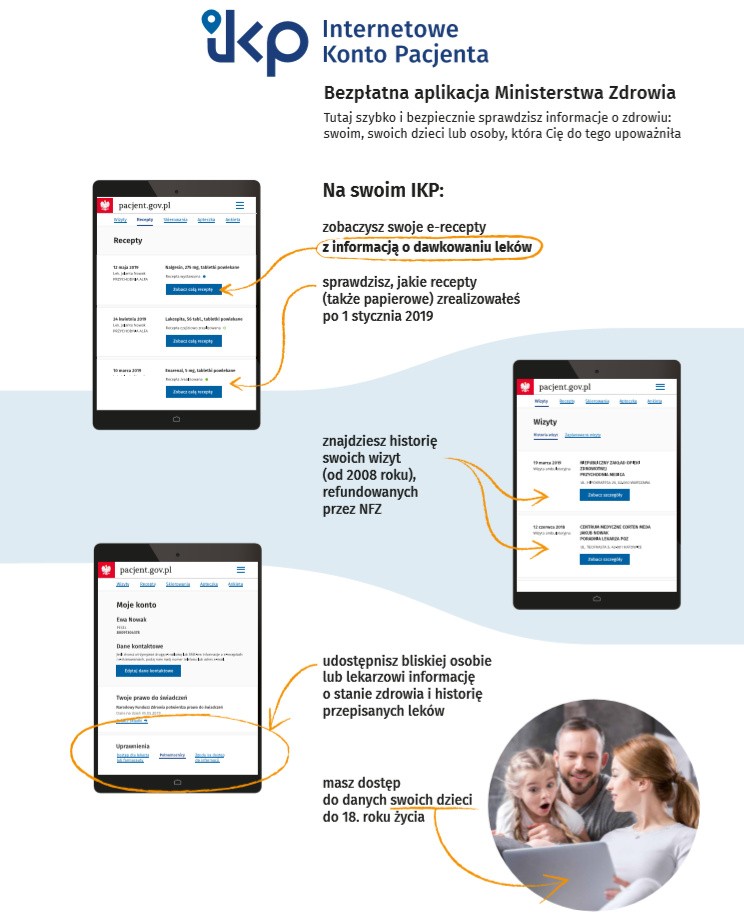 Internetowe Konto Pacjenta (IKP) ułatwi korzystanie z usług medycznych ...